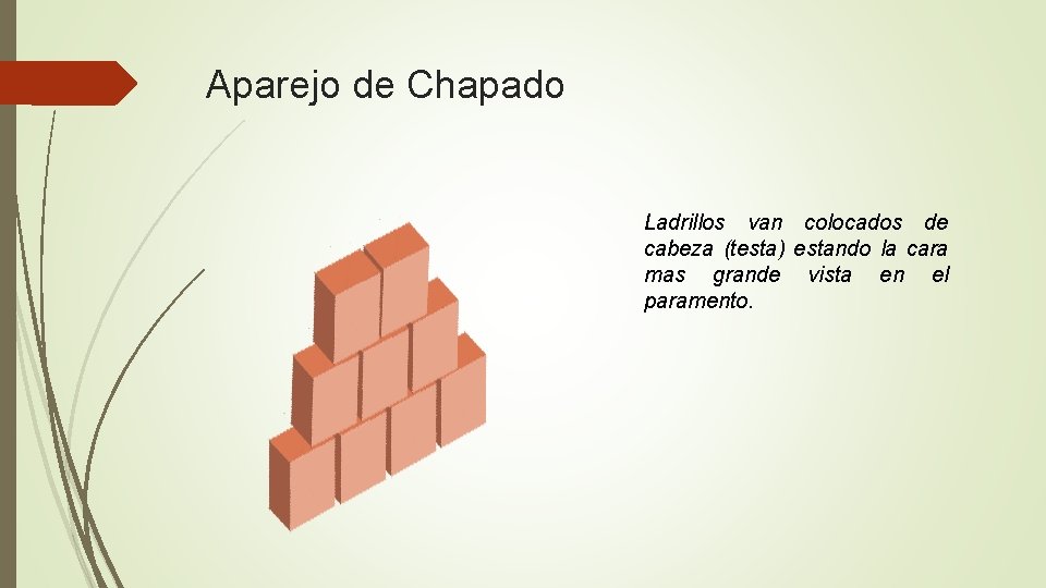 Aparejo con ladrillos apoyados en su cara mayor