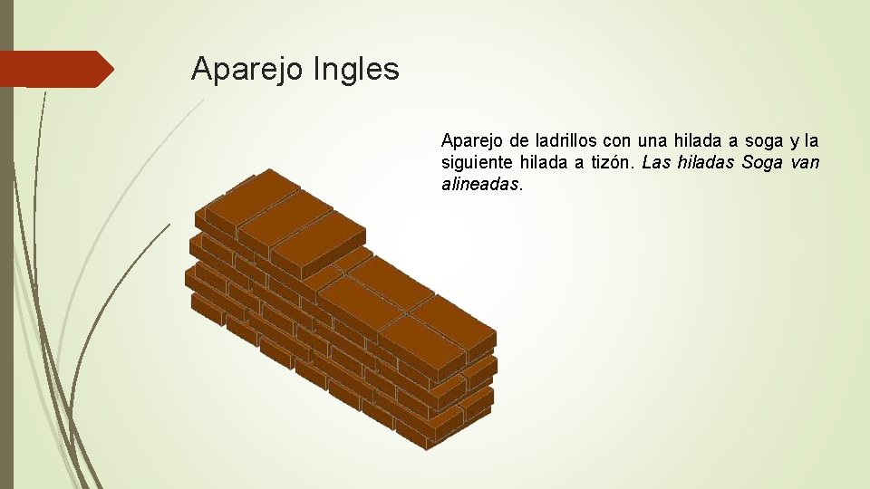 Aparejo con ladrillos apoyados en su cara mayor