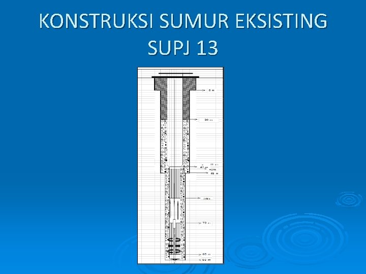 DEEP WELL REDEVELOPEMENT PADA SUMUR UJI PRODUKSI PAMALIJUANA