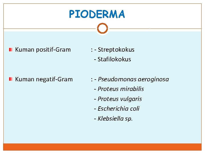 PIODERMA dr Gardenia Akhyar Sp KK PIODERMA Definisi