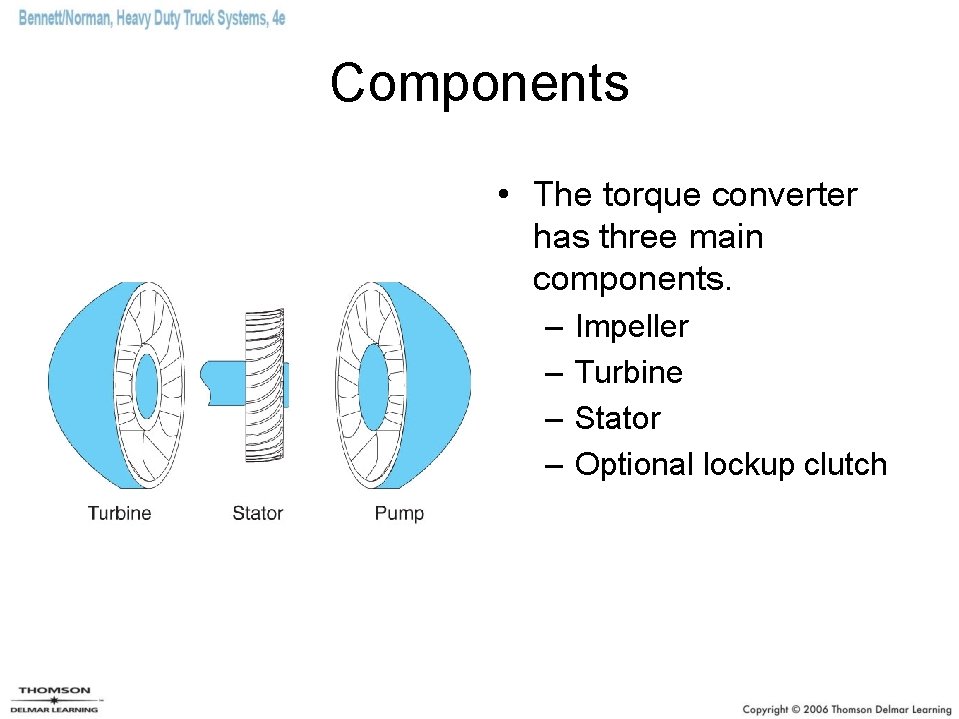 Chapter 17 Torque Converters Objectives 1 of 2