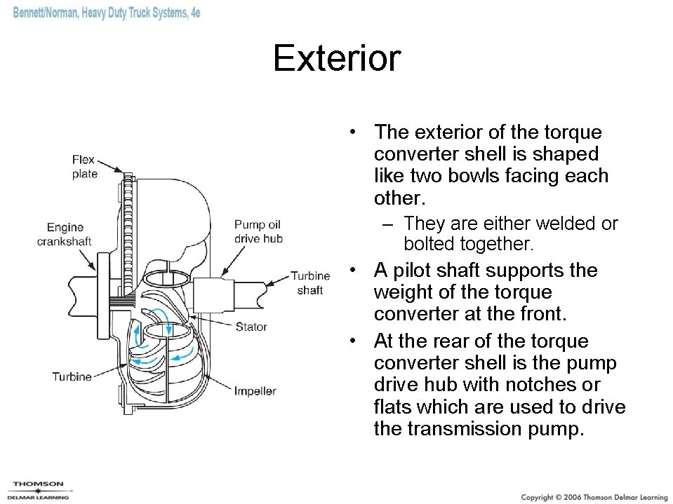 Chapter 17 Torque Converters Objectives 1 of 2