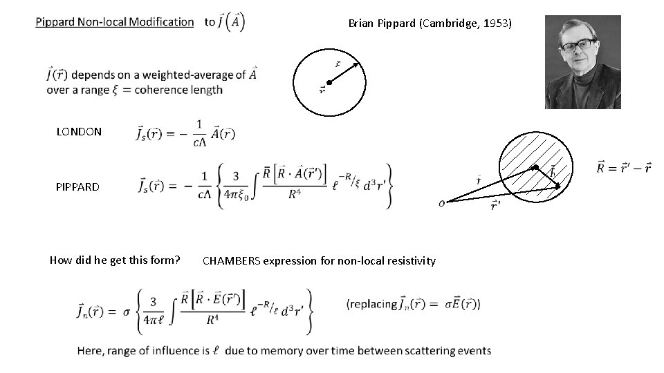 Today Lecture 4 GinzburgLandau Theory model and characteristic