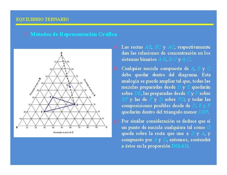 DIAGRAMAS TERNARIOS Dr Juan Carlos Vzquez Lira 2019
