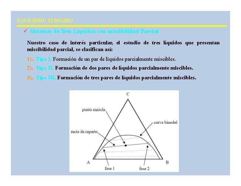 DIAGRAMAS TERNARIOS Dr Juan Carlos Vzquez Lira 2019