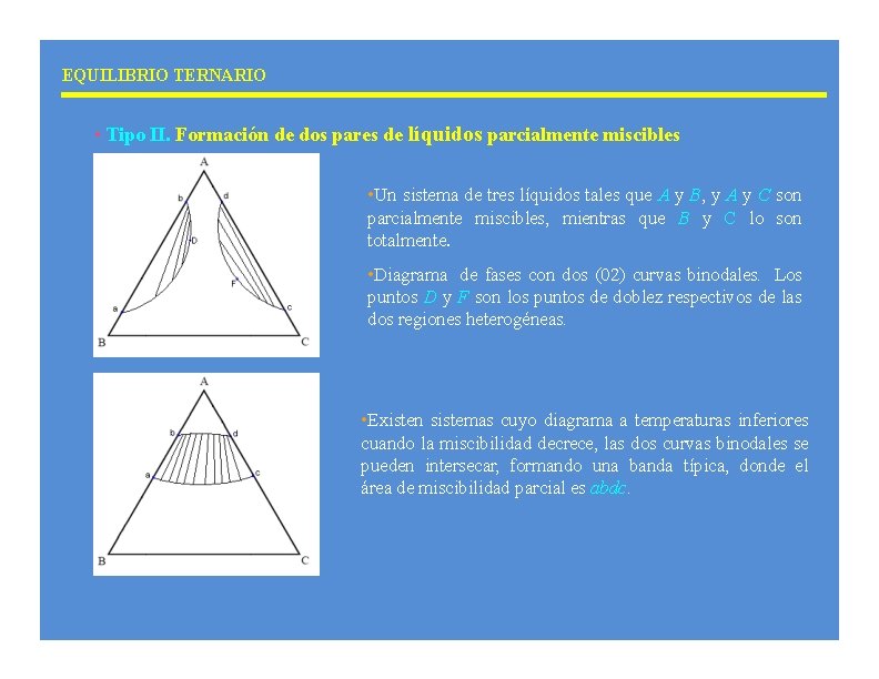 DIAGRAMAS TERNARIOS Dr Juan Carlos Vzquez Lira 2019