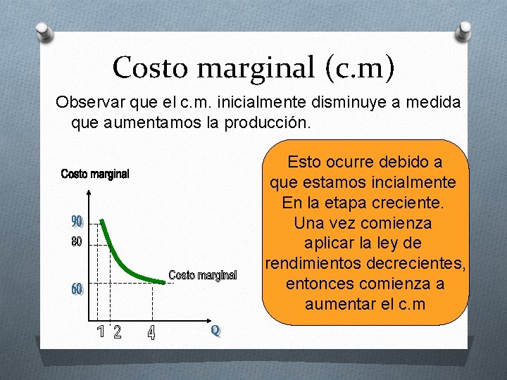 Los costos de produccin y las empresas Referencia