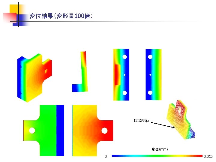 Open FOAM Srctransport Modelsincompressibleviscosity Models 5 Bird Carreau