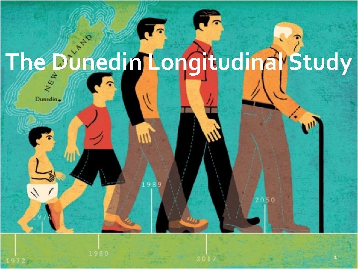 The Dunedin Longitudinal Study 1 Dunedin New Zealand