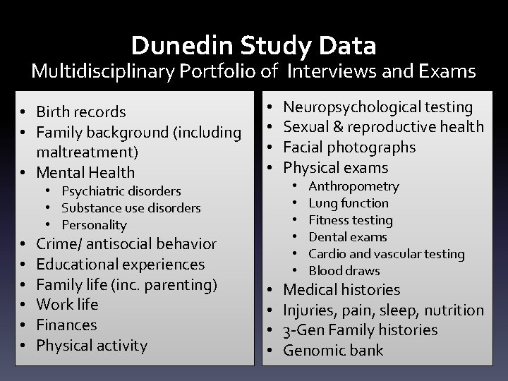 The Dunedin Longitudinal Study 1 Dunedin New Zealand