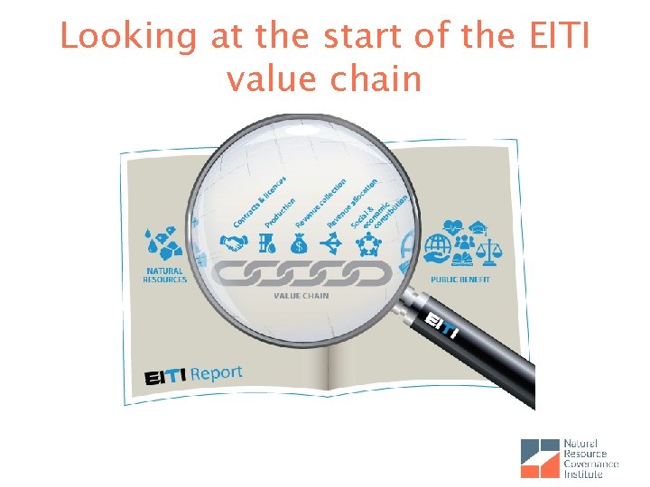 Contracts Licensing and Beneficial Ownership Rob Pitman Edna