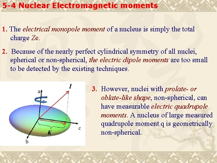 Chapter 5 Intrinsic Properties of a Nucleus Total