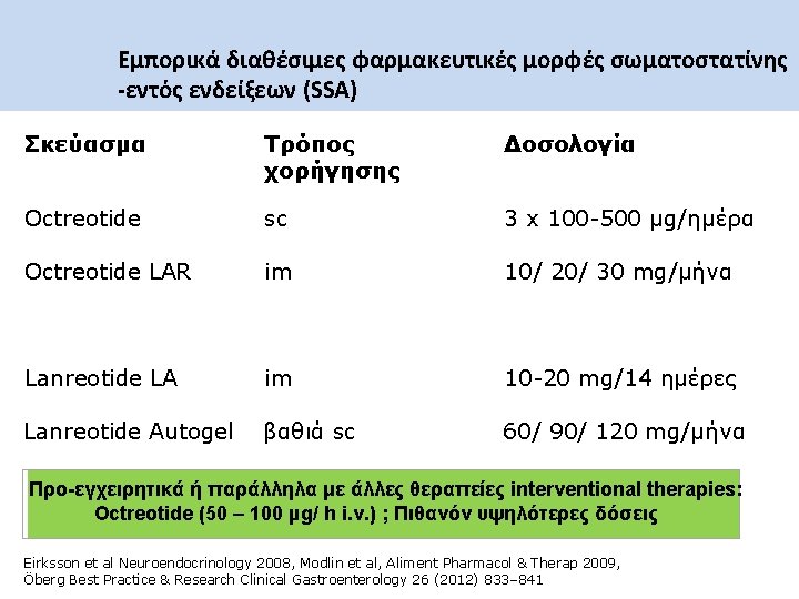 SSA sst 2 sst 5 G protein PI