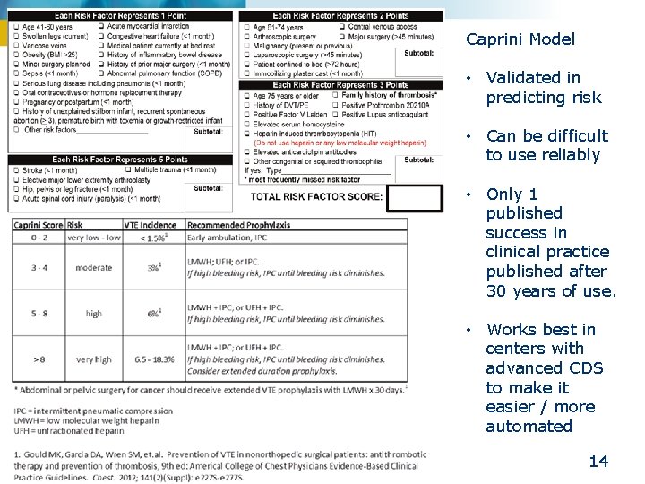Preventing HospitalAssociated Venous Thromboembolism Practical ...