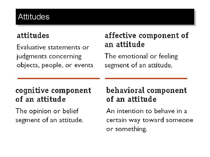 ORGANIZATIONAL BEHAVIOR OBJECTIVES LEARNING AFTER STUDYING CHAPTER THREE