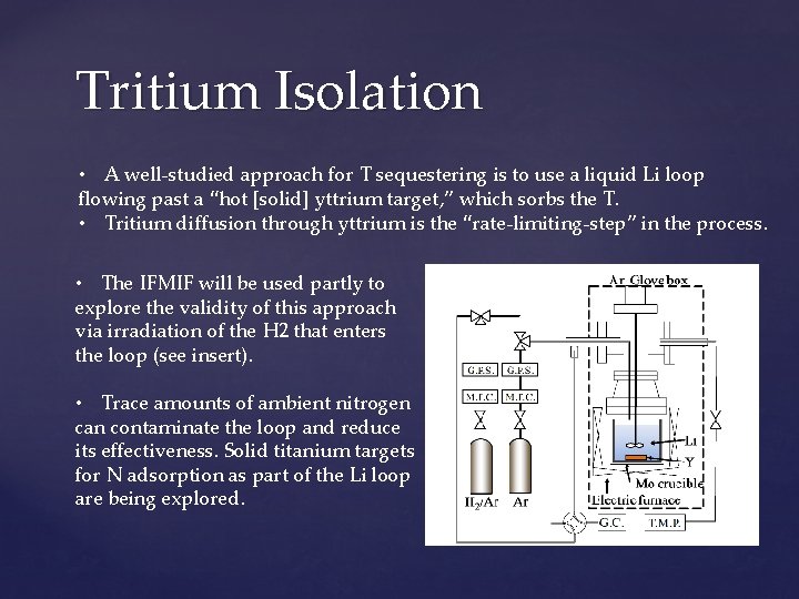 Tritium Breeding Blanket Part I Background Choice of