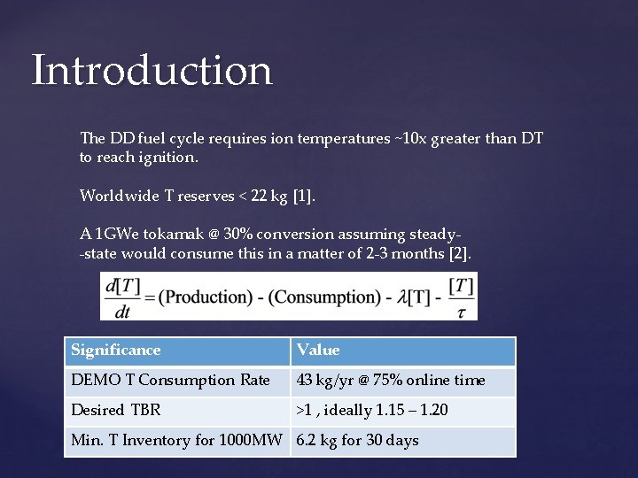 Tritium Breeding Blanket Part I Background Choice of