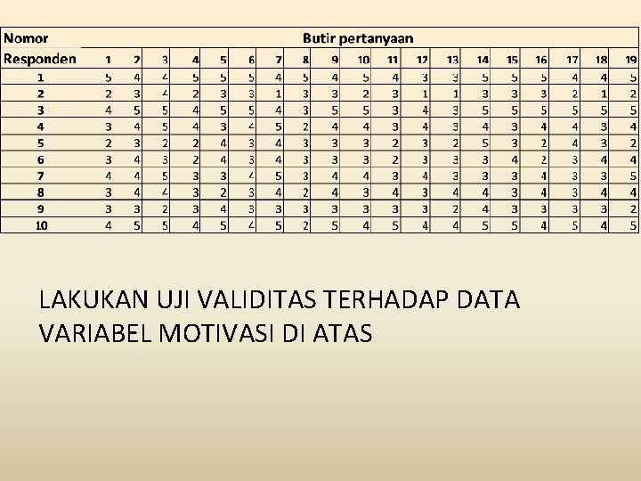 UJI VALIDITAS DAN RELIABILITAS KONSEP DASAR PENGOLAHAN DAN