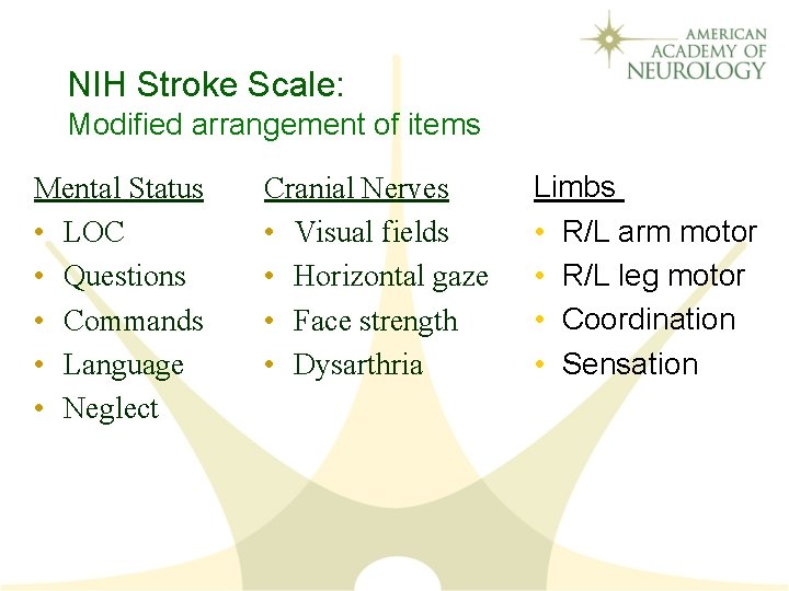 Diagnosis of Acute Ischemic and Hemorrhagic Stroke Ischemic