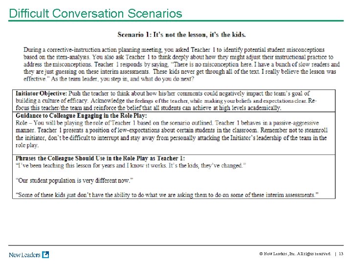 Difficult conversations role play scripts - caqwenetworks
