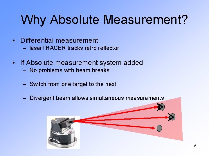 AMULET Advanced Metrology Using Las Er Tracers John