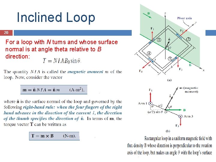Chapter 3 By Miss Mardianaliza Othman 1 2