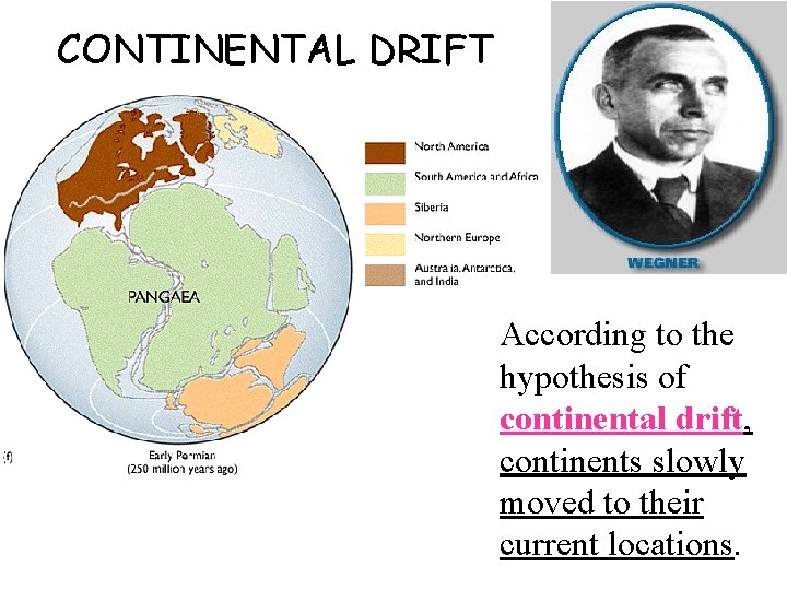 Plate Tectonic Theory Evidence for Plate Tectonics CONTINENTAL