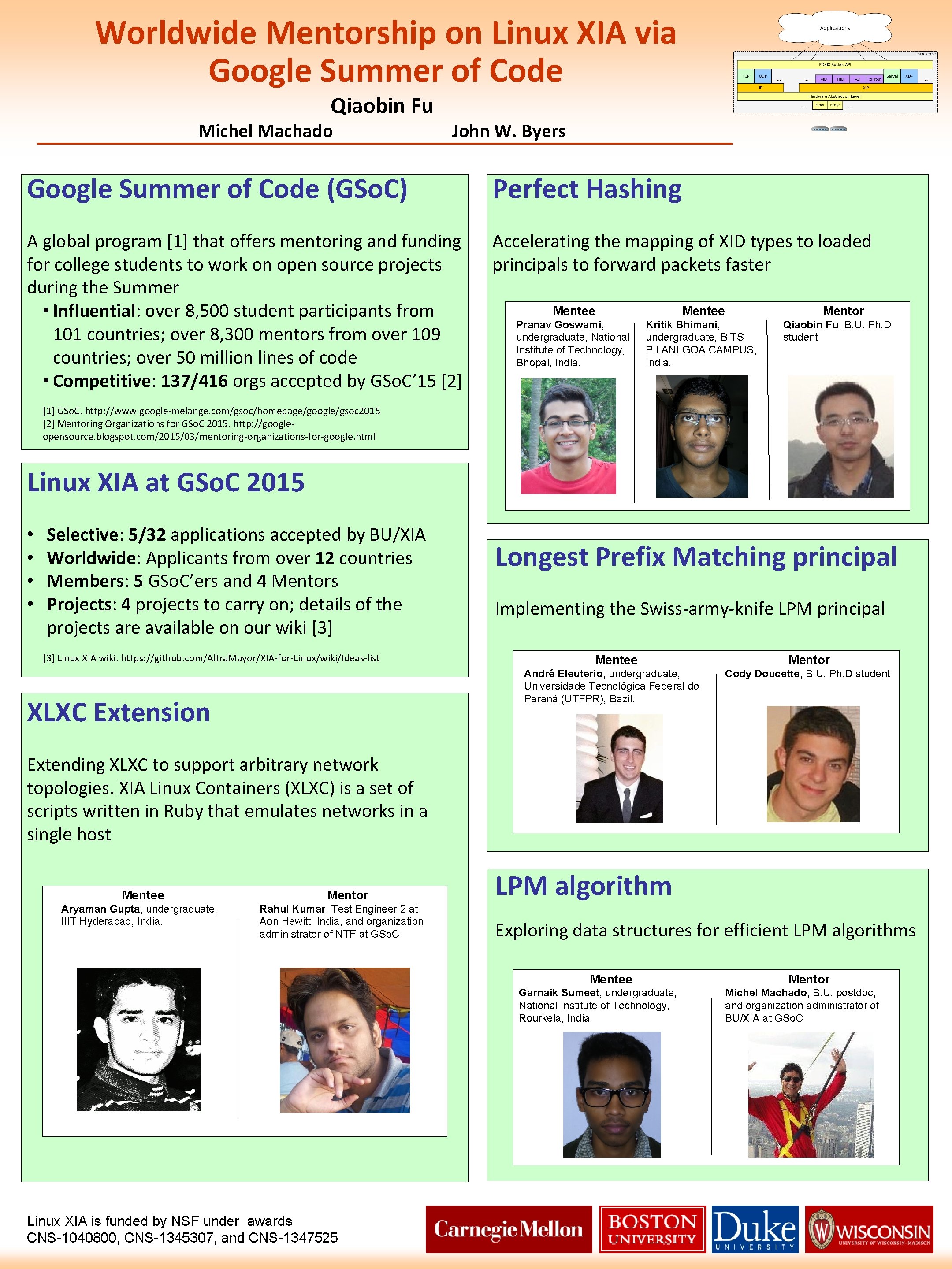 Worldwide Mentorship on Linux XIA via Google Summer