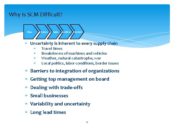 Supply Chain Suppliers Material Costs Manufacturers Warehouses Distribution