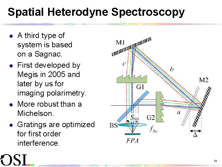 Passive Snapshot Remote Imaging of Object Velocity Michael