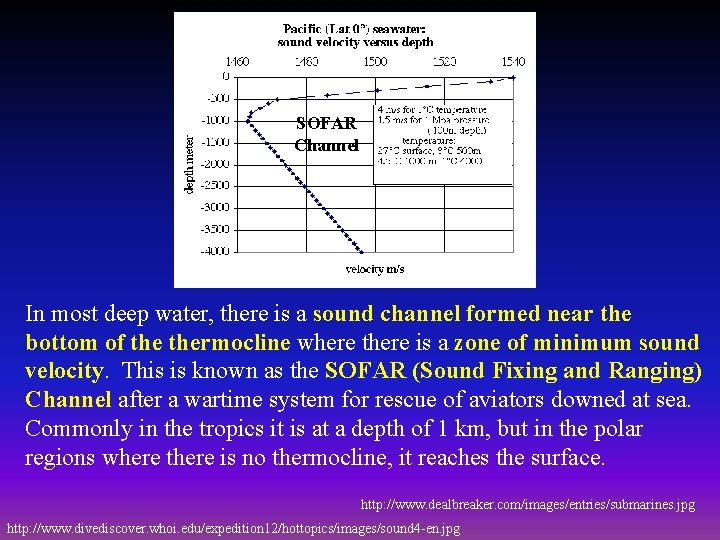 Thermocline Pycnocline Gradients of Temperature Density the Stratification