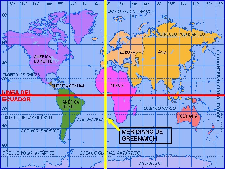 Climas y Paisajes LINEA DEL ECUADOR MERIDIANO DE