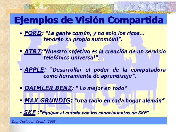 Fundamentos estratgicos VISIN UNIDAD II VISIN La Visin