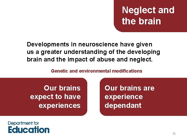 Childrens health including mental health Recognition and Response