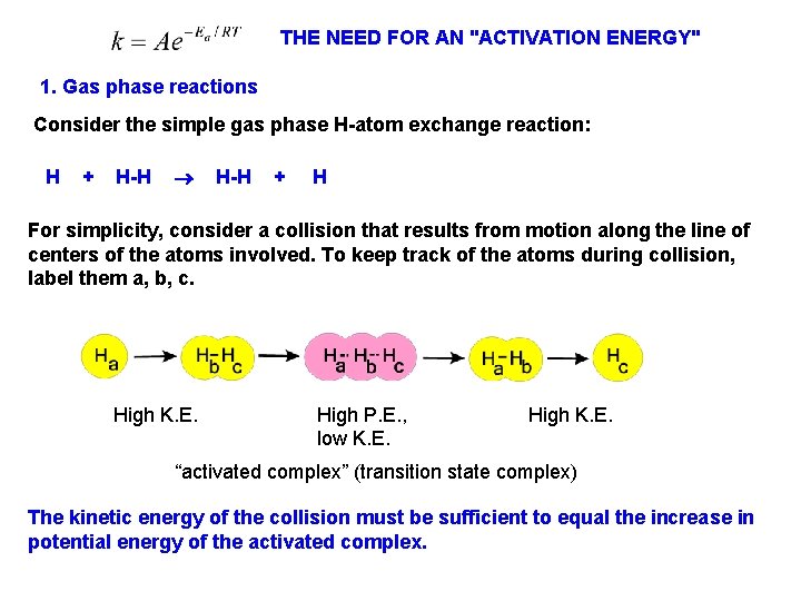 THE NEED FOR AN ACTIVATION ENERGY 1 Gas