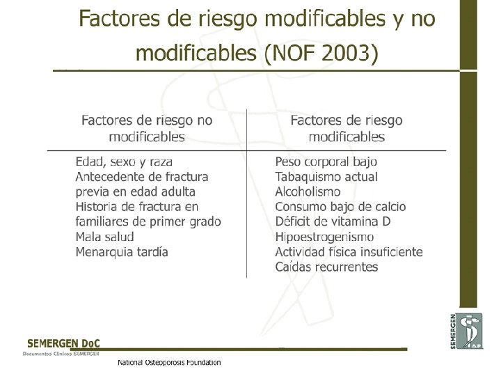 portada ndice Definicin epidemiologa y fisiopatologa Definicin Epidemiologa
