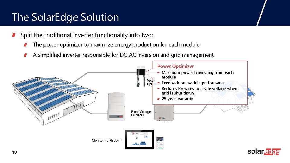 Semiconductor solutions for the next generation of energy