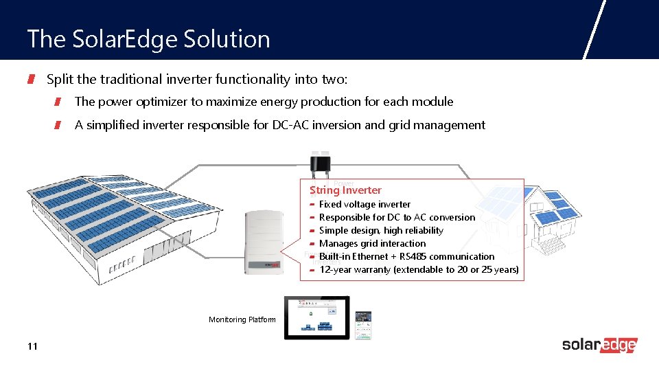Semiconductor solutions for the next generation of energy