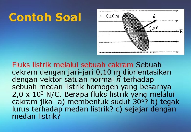 Fluks Listrik Hukum Gauss dan Divergensi Materi 1