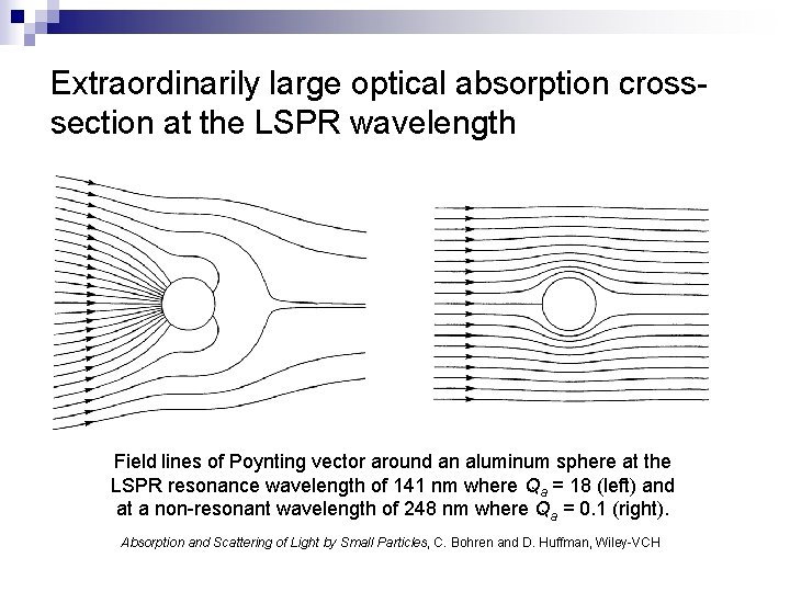 MSEG 667 Nanophotonics Materials and Devices 7 Optical