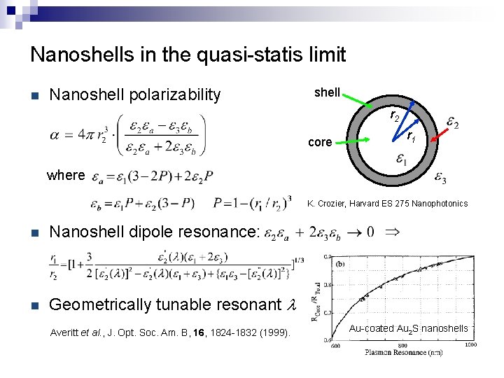 MSEG 667 Nanophotonics Materials and Devices 7 Optical