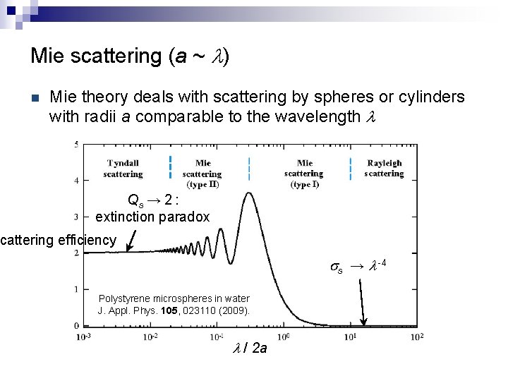 MSEG 667 Nanophotonics Materials and Devices 7 Optical