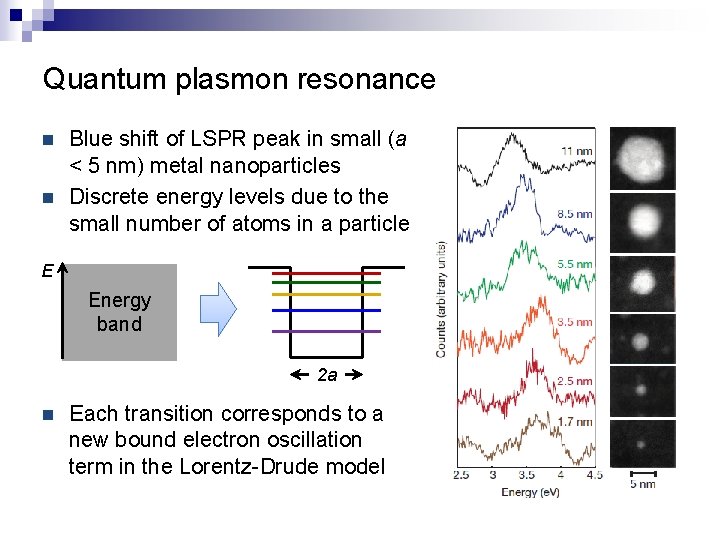 MSEG 667 Nanophotonics Materials and Devices 7 Optical