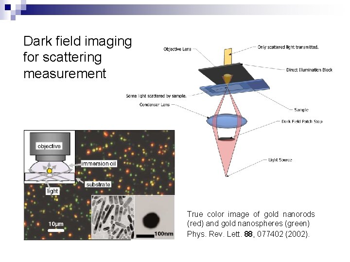 MSEG 667 Nanophotonics Materials and Devices 7 Optical