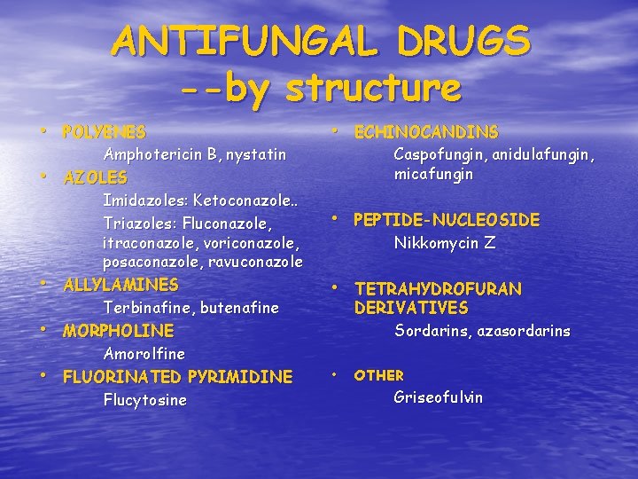 ANTIFUNGAL DRUGS Modes of Action Mechanisms of Resistance