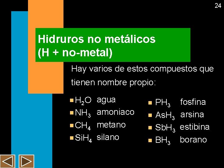 FORMULACIN Y NOMENCLATURA Unidad 7 28112020 2 Contenidos