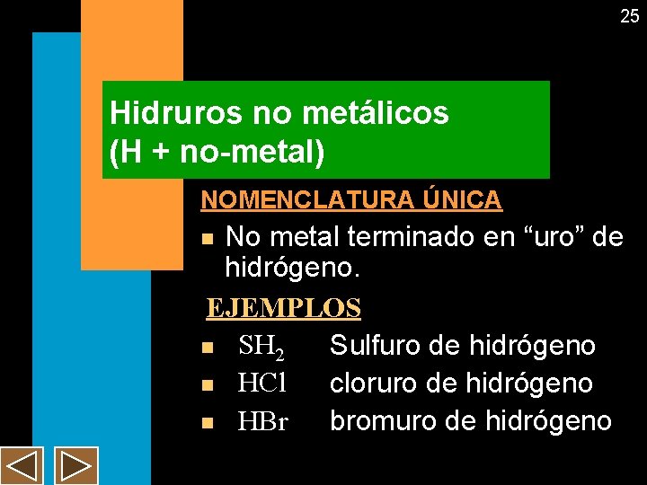FORMULACIN Y NOMENCLATURA Unidad 7 28112020 2 Contenidos