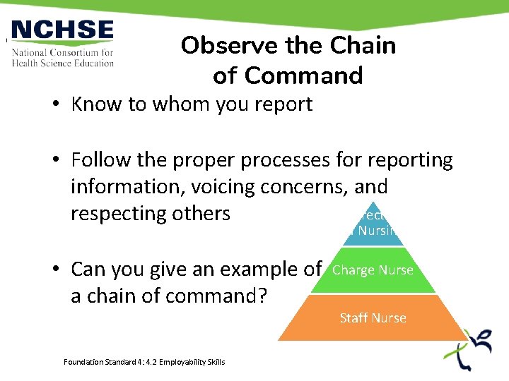 Employability Skills Foundation Standard 4 Employability Skills 4