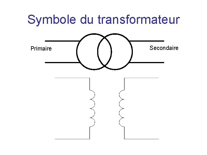 Le transformateur est un convertisseur statique Il convertit