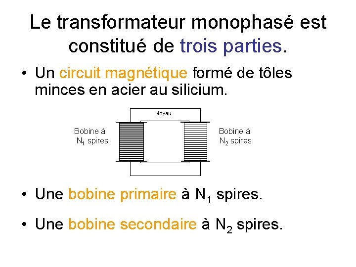 Le transformateur est un convertisseur statique Il convertit